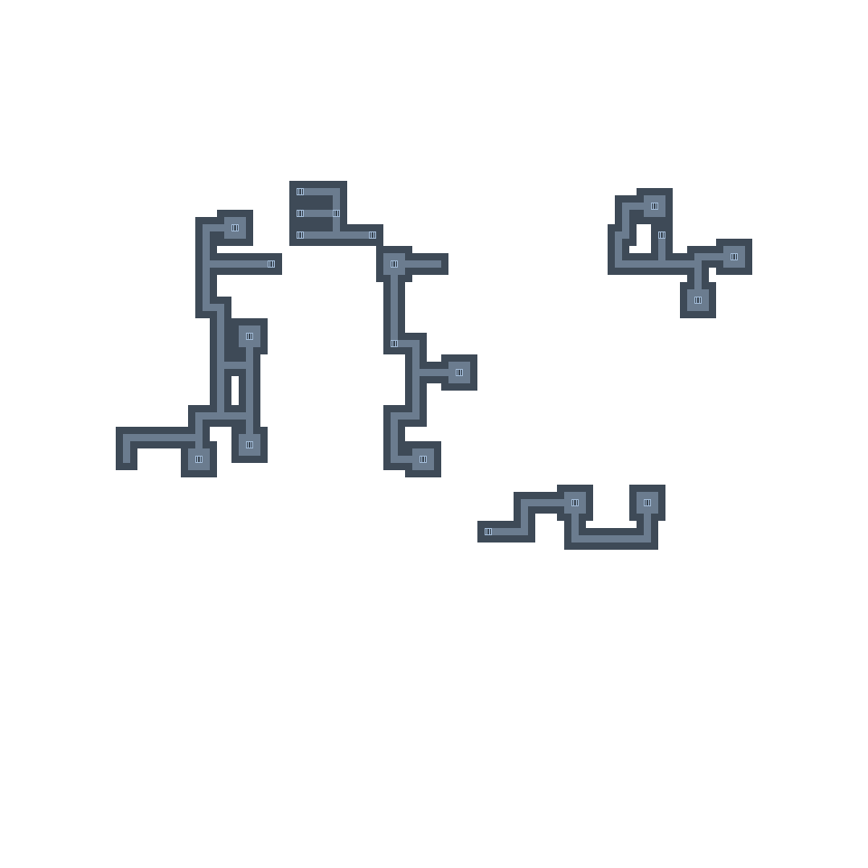 Center Perks2.0 - The Escapists 2 攻略wiki:wikiwiki7